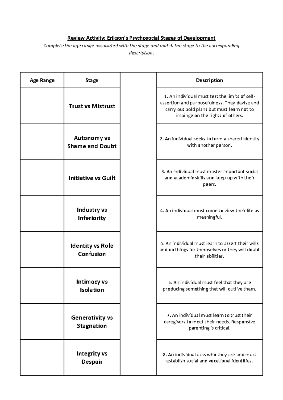 Erikson's Psychosocial Stages - Activity - Review Activity ...