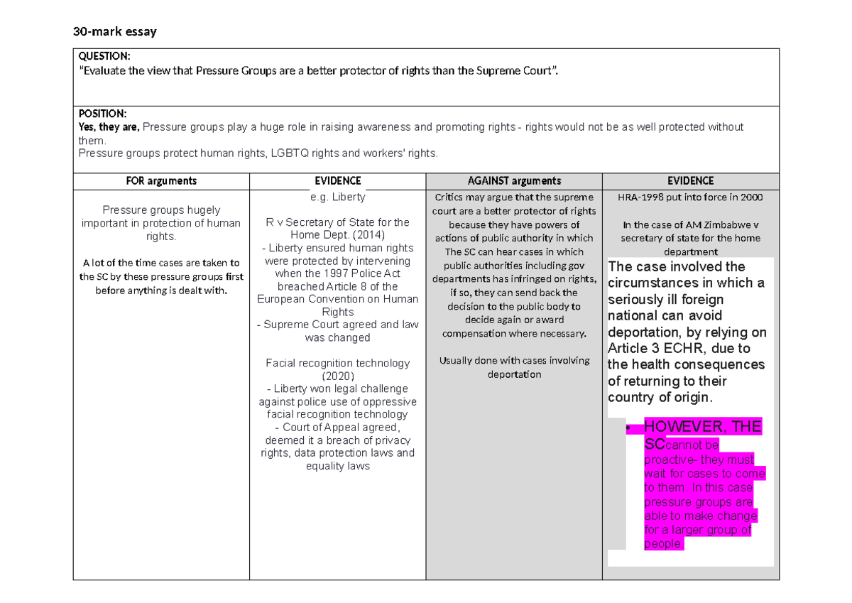 “Pressure Groups vs. Supreme Court: Which Better Protects Rights? – 30 ...