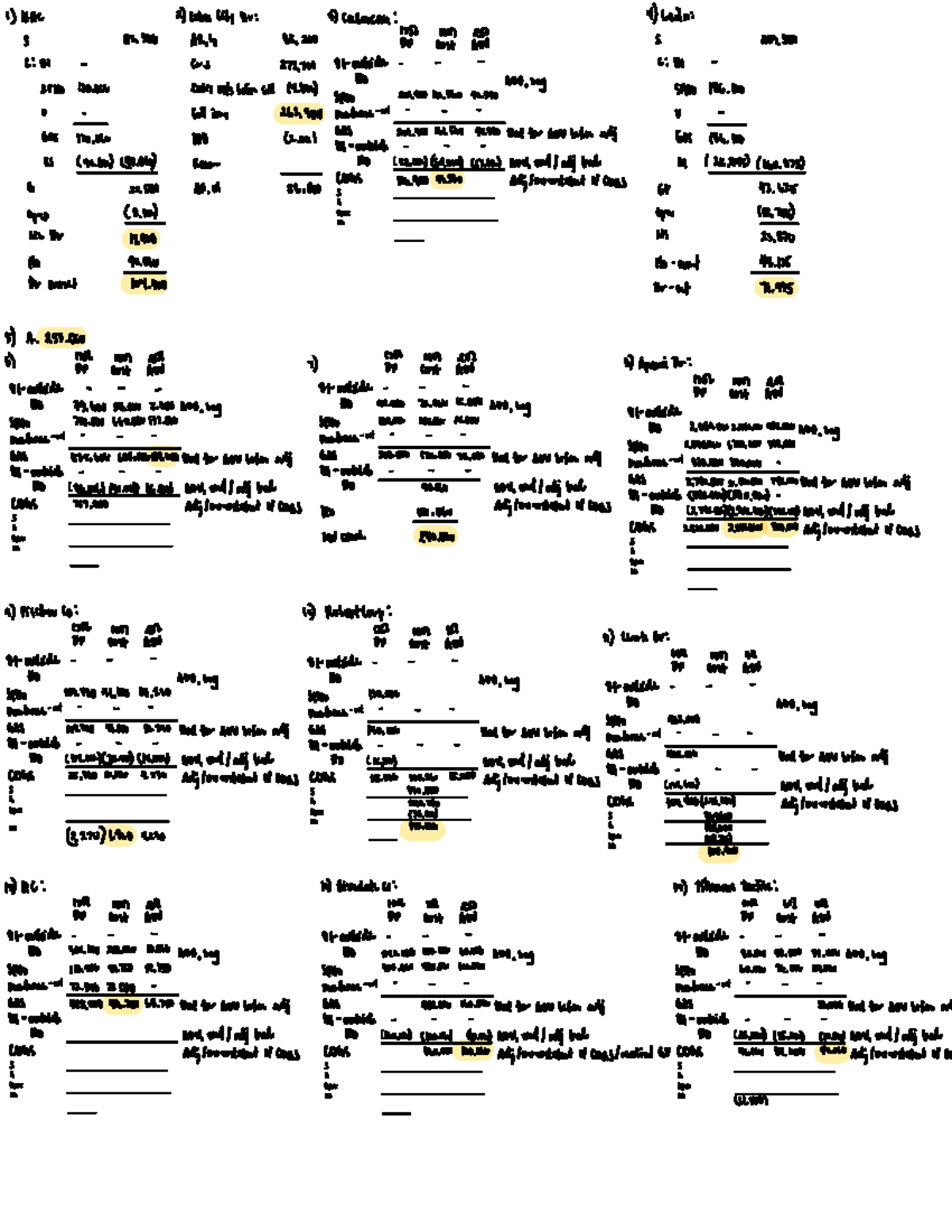Dayag AFAR Reviewer 2019: Chapter 6 HOBA Analysis - Studocu