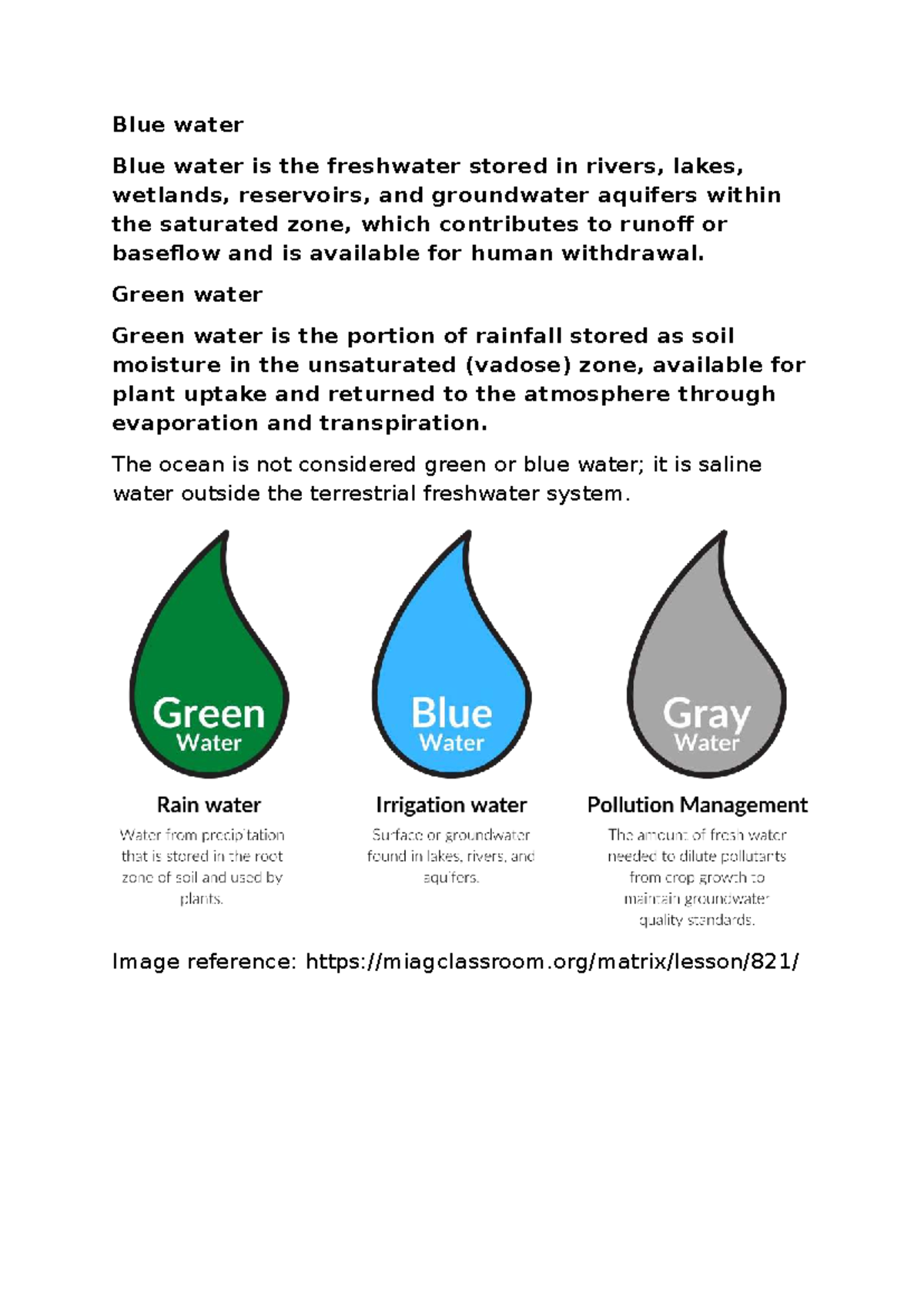 Blue and green water - Personal notes for easy understanding of ...