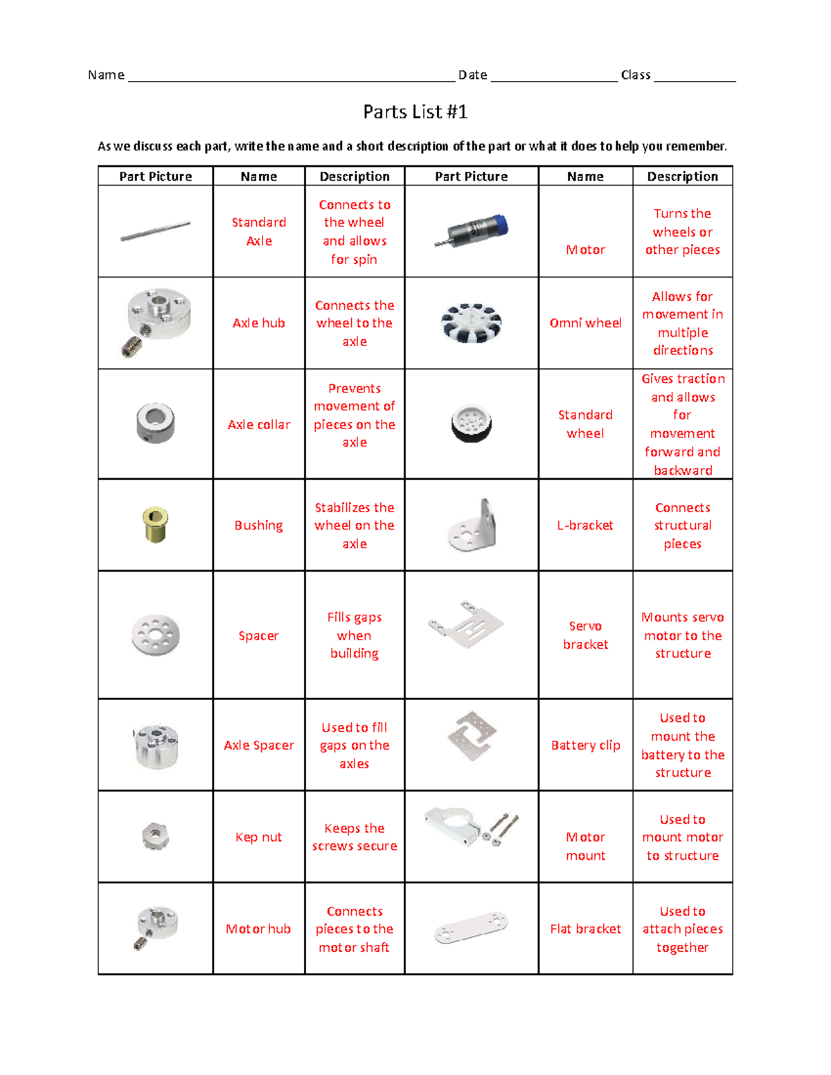 Robotics Components Parts List and Descriptions - Studocu