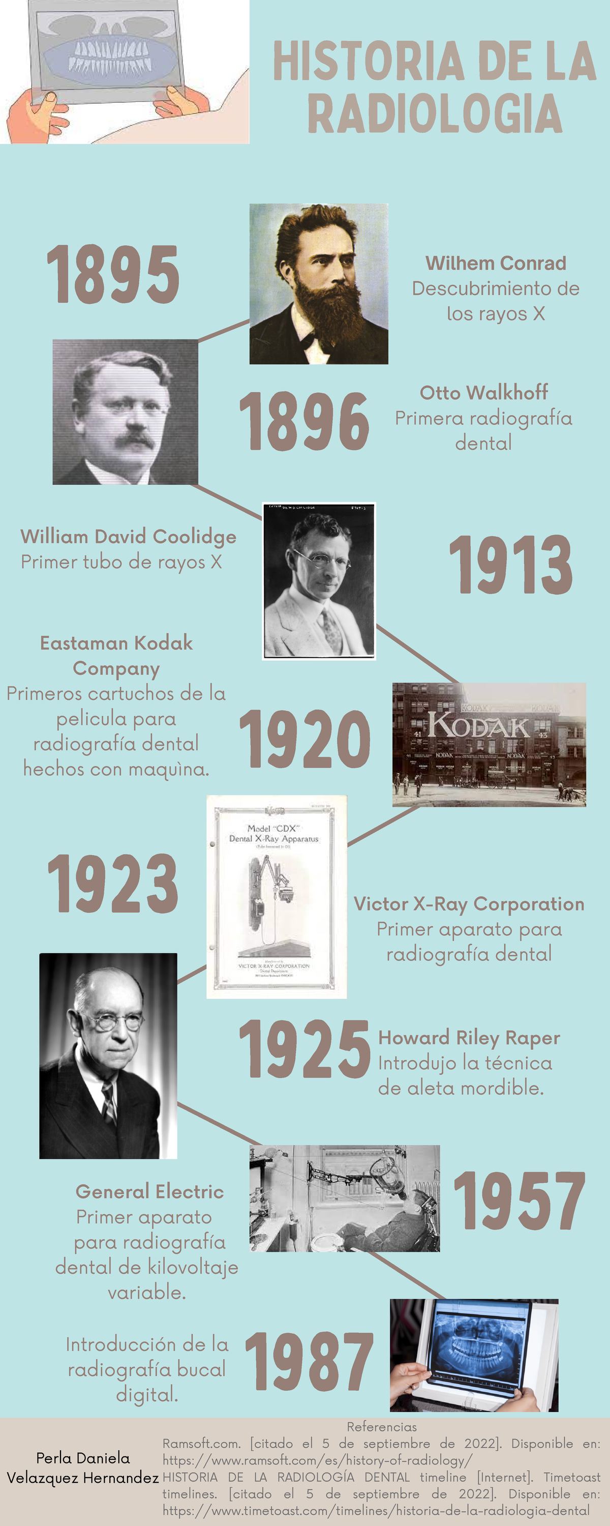 Historia de la Radiología - HISTORIA DE LA RADIOLOGIA Wilhem Conrad ...