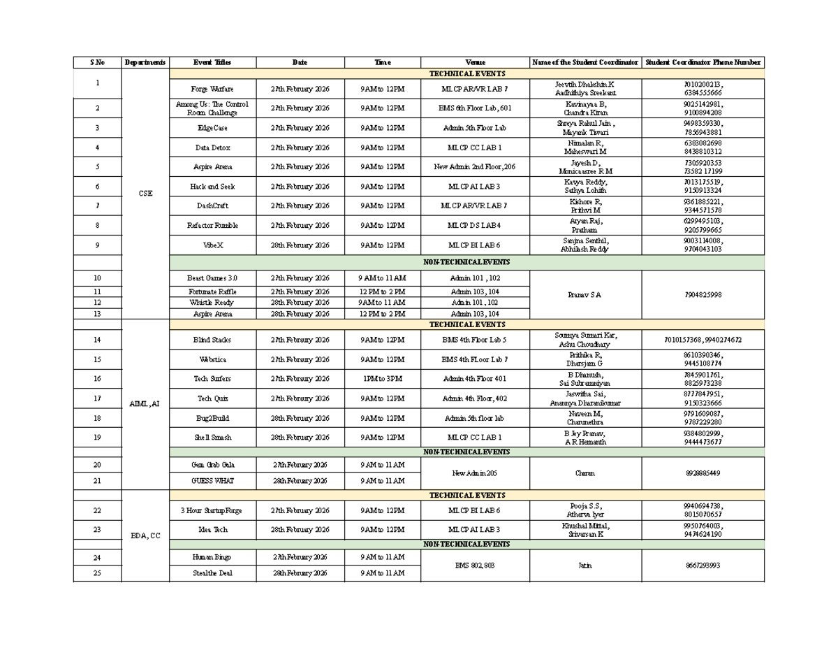 Texus Tech & Non-Tech Events Schedule - Feb 2026 - Studocu