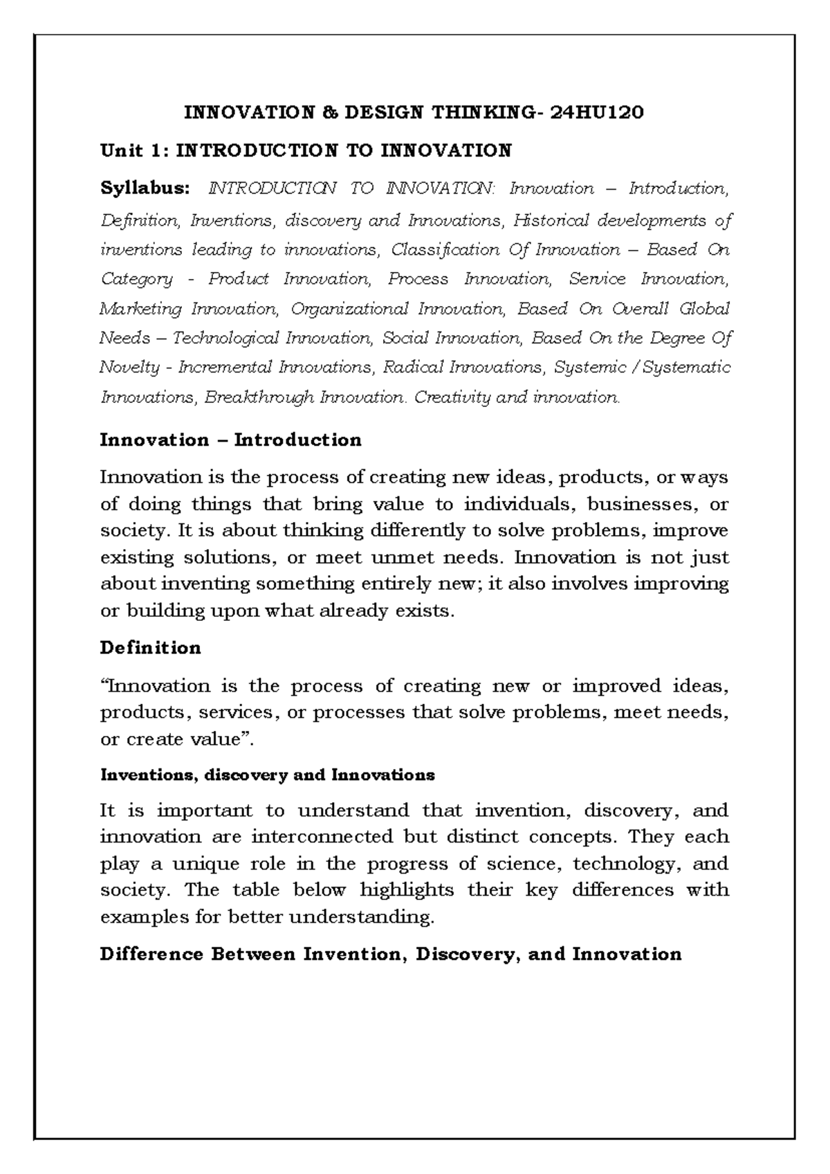 24HU120 Innovation Design Unit 1: Introduction to Innovation Syllabus ...