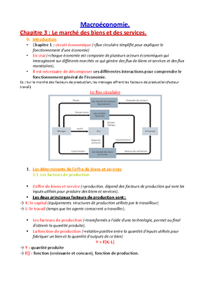 Théorie du marché du travail - Chapitre 1 : Les théories du marché du travail I/ Analyse - Studocu