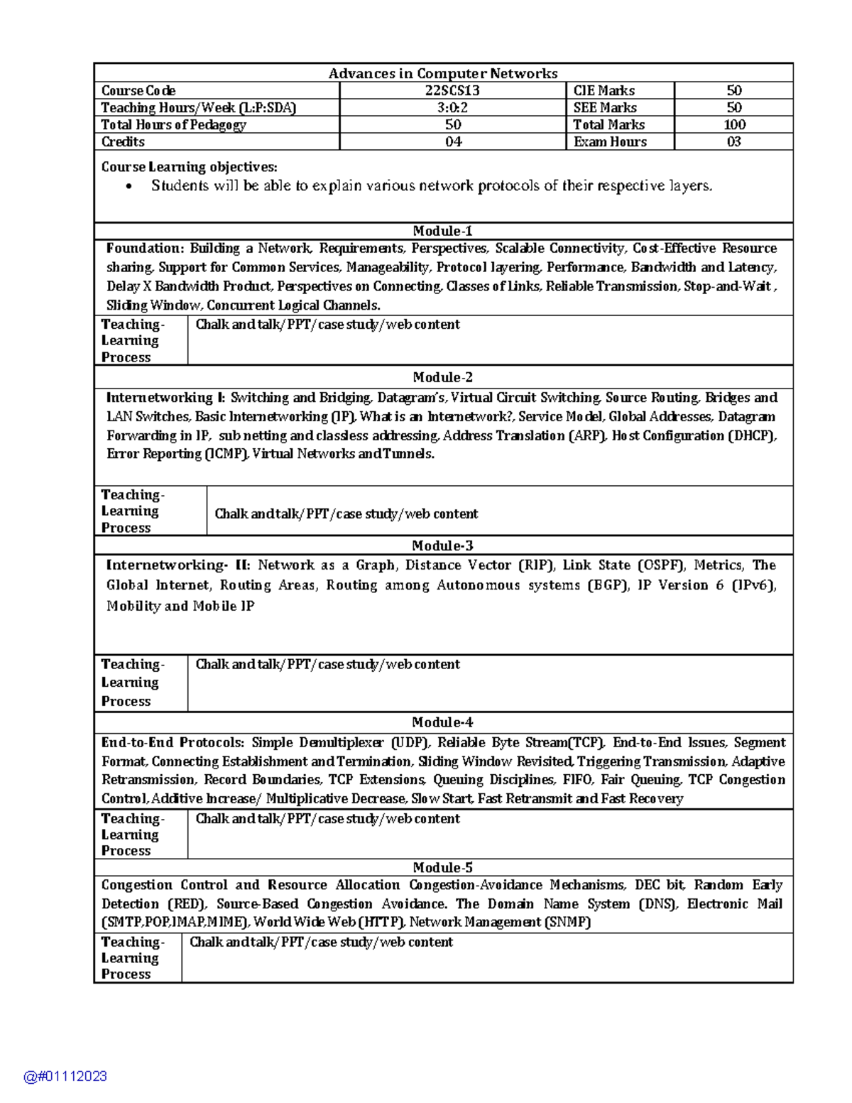 Advanced Computer Networks Syllabus - 22SCS13 (M.Tech) - Studocu