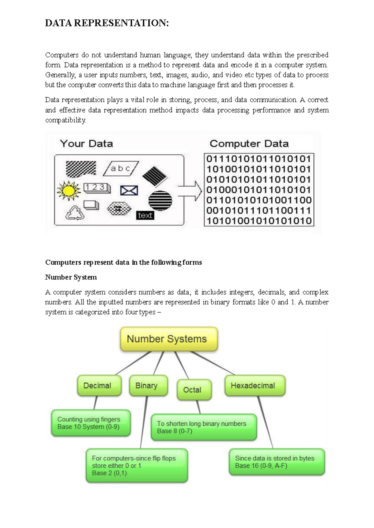 DATA REPRESENTATION: Understanding Number Systems and Formats - Studocu