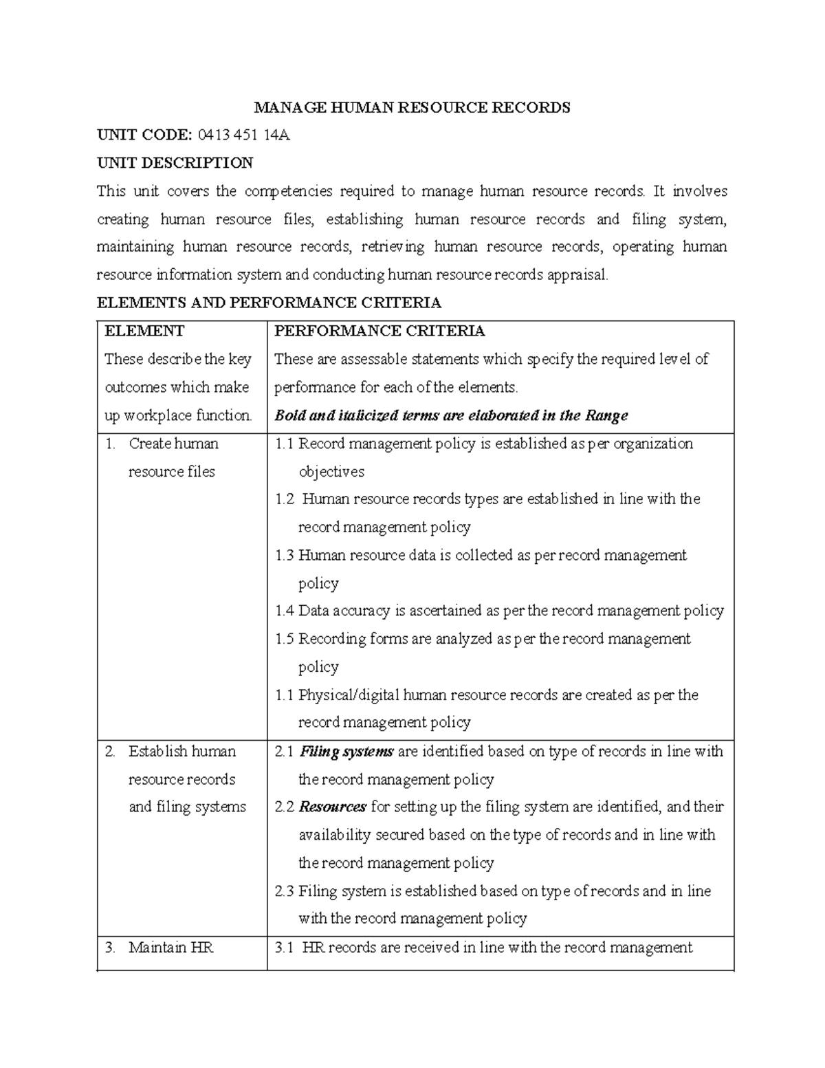 Manage Human Resource Records - Unit Code: 0413 451 14A - Studocu