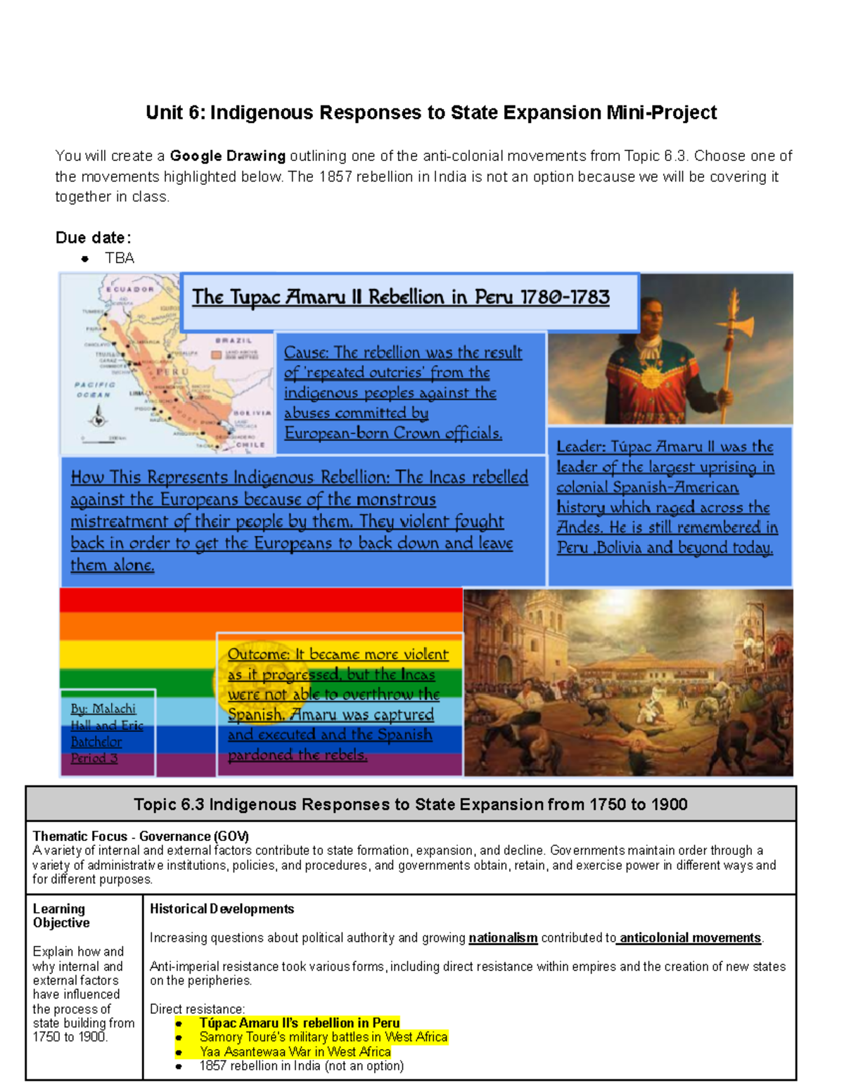 Unit 6 Mini-Project: Indigenous Anti-Colonial Movements (1750-1900 ...