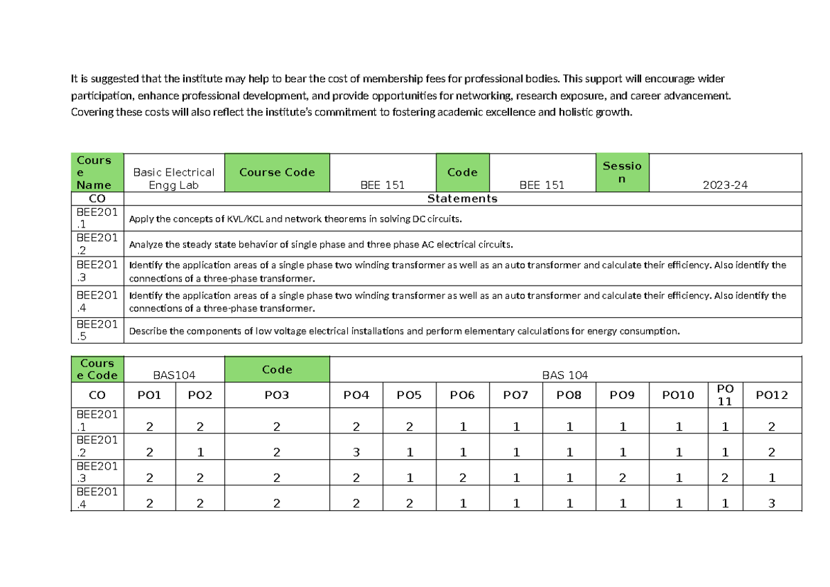 CO PO Mapping for BEE201: Enhancing Professional Development and ...