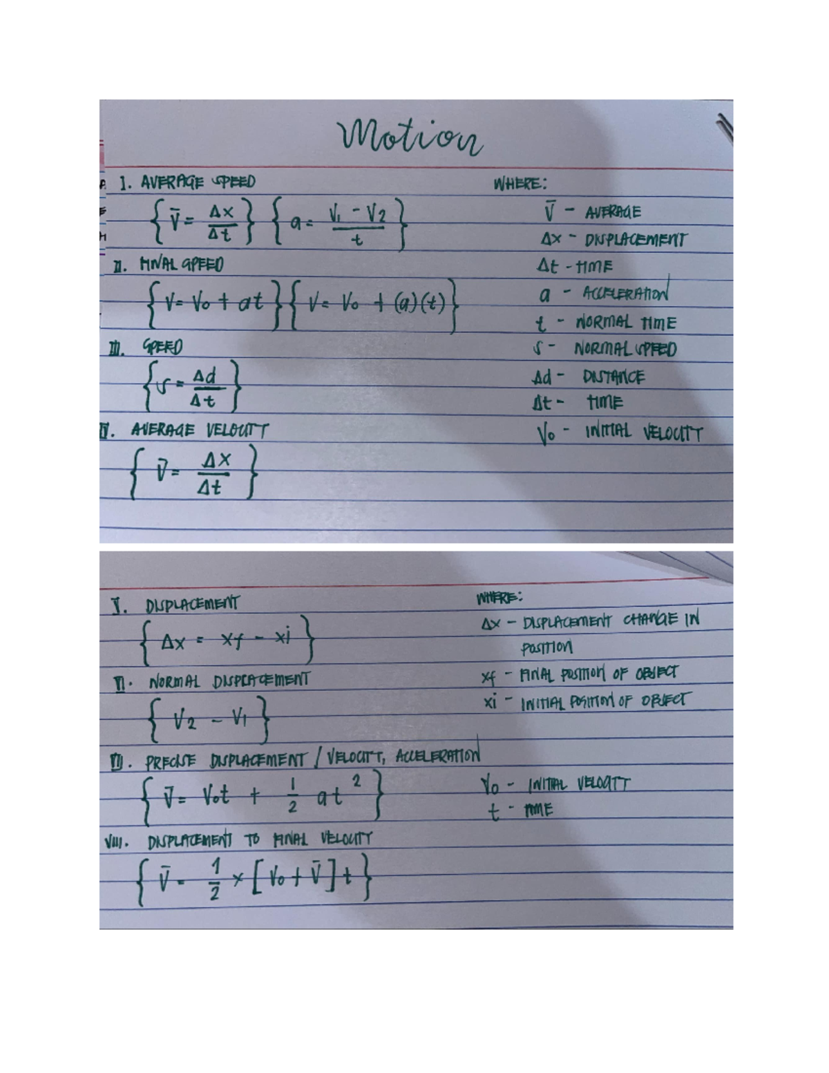 P6 Formulas - N/a - Motion 1. AVERAGE SPEED WHERE: Ax V, V2 V AVERAGE ...