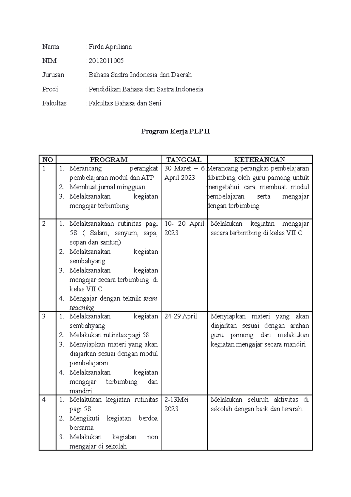 Proker PLP II - Laporan Program Kerja Mengajar Kegiatan Mengajar - Studocu