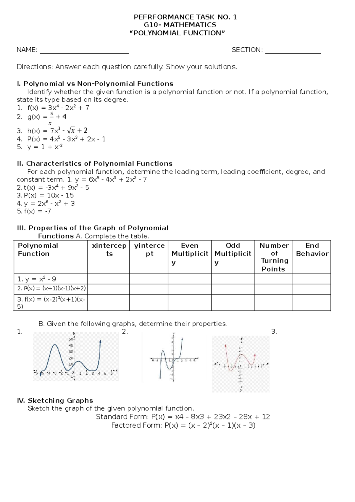 MATHEMATICS PERFORMANCE TASK NO. 1: POLYNOMIAL FUNCTIONS - Studocu