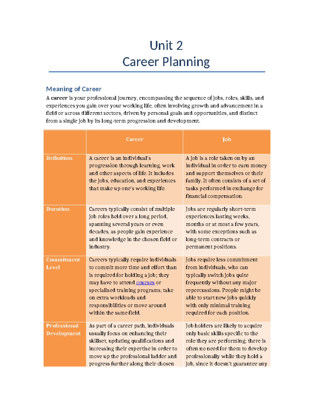 Career Planning Notes: Understanding Career vs. Job Dynamics - Studocu