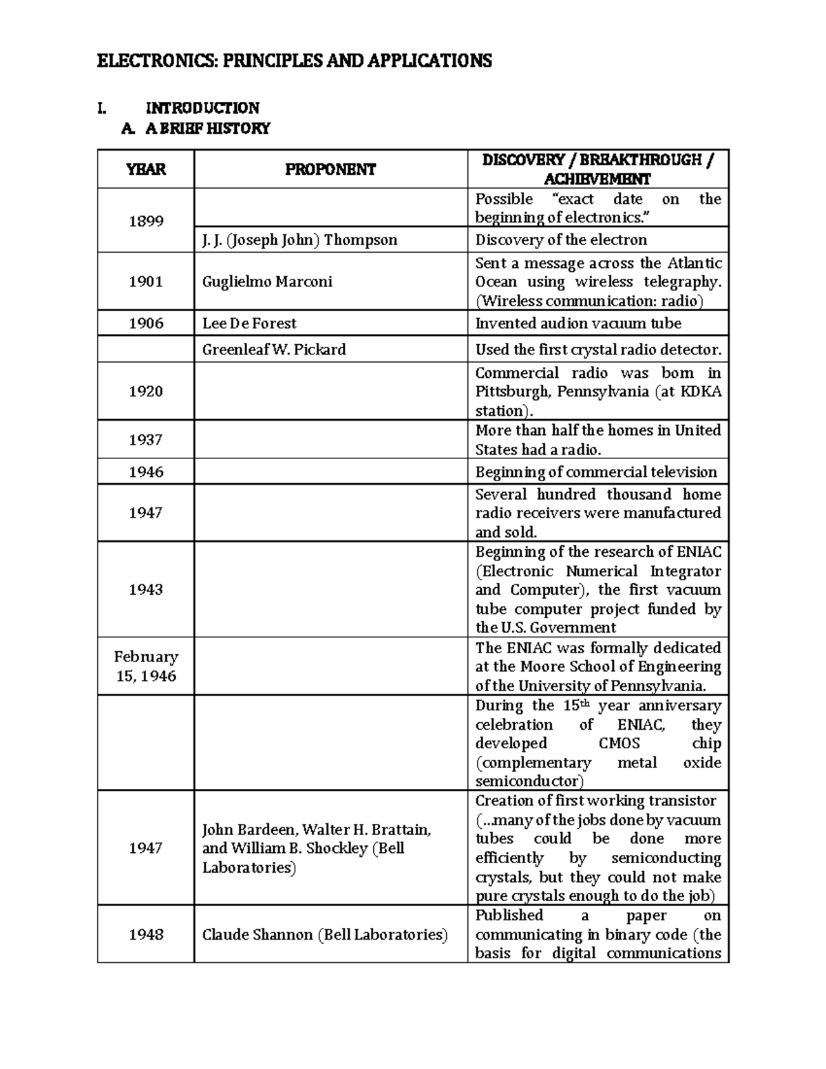 Electronics Principles and Applications (Review Notes Ch 1-2) - Studocu