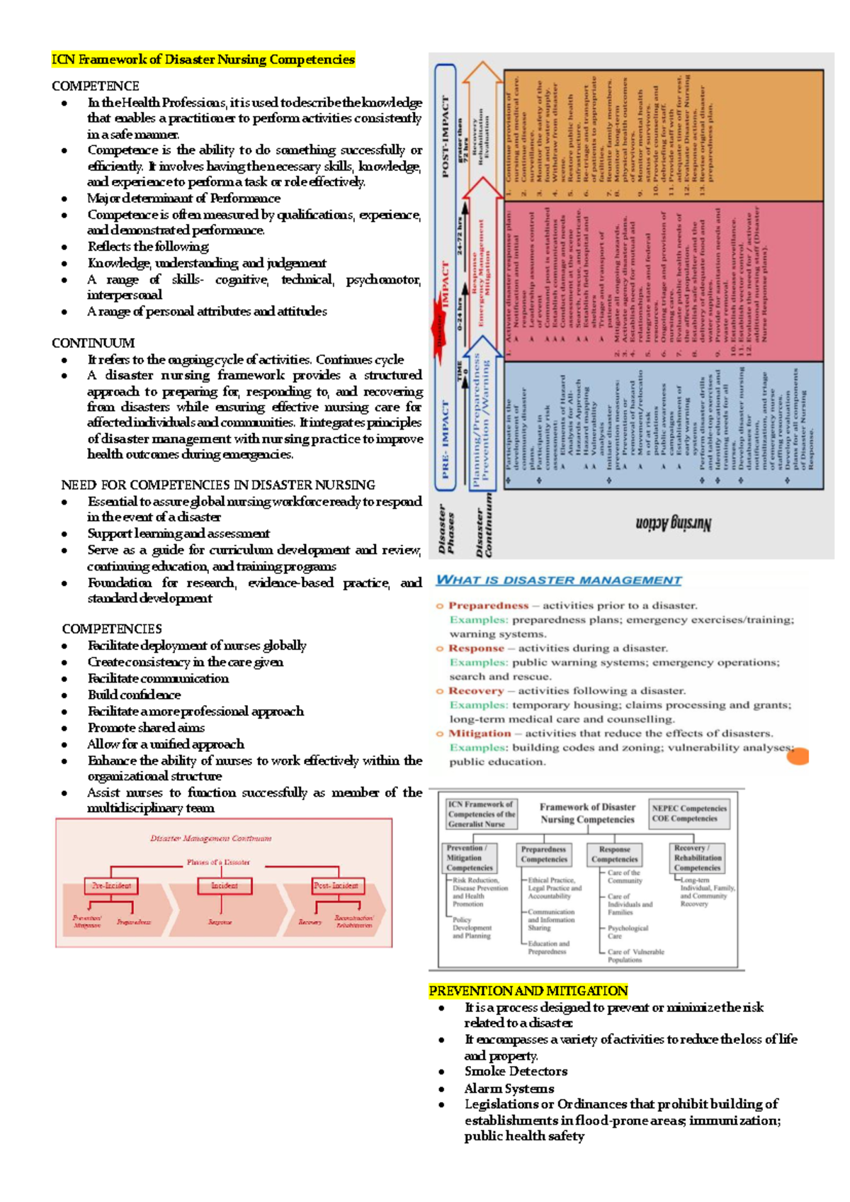 ICN Framework for Disaster Nursing Competencies: A Comprehensive Guide ...