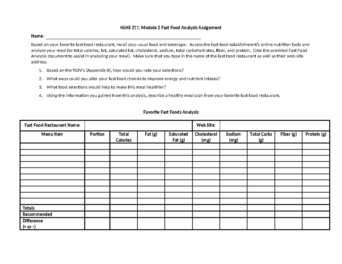 HLHS 211: Module 2 Fast Food Analysis Assignment - Studocu