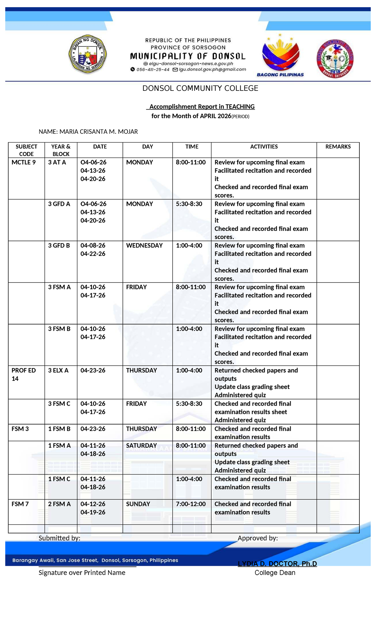 Accomplishment Report in Teaching for April 2026 - MCTLE 9 - Studocu