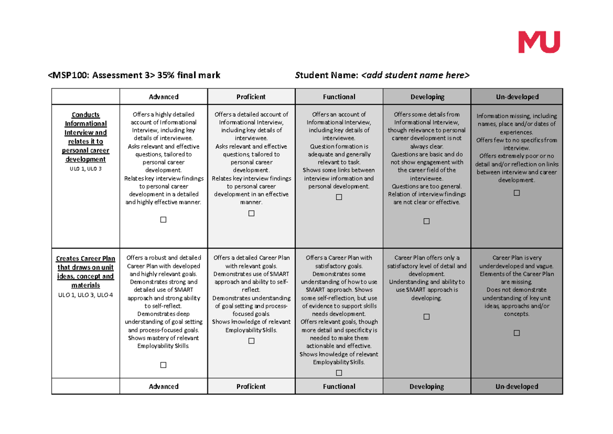 MSP100 Assessment 3: Informational Interview & Career Plan Evaluation ...