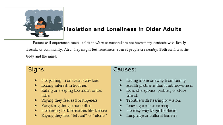 Social Isolation & Loneliness in Older Adults: Patient Education Sheet ...