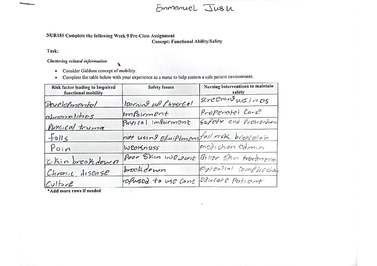 Comprehensive Study Guide for Course 185 Week 9 - Studocu