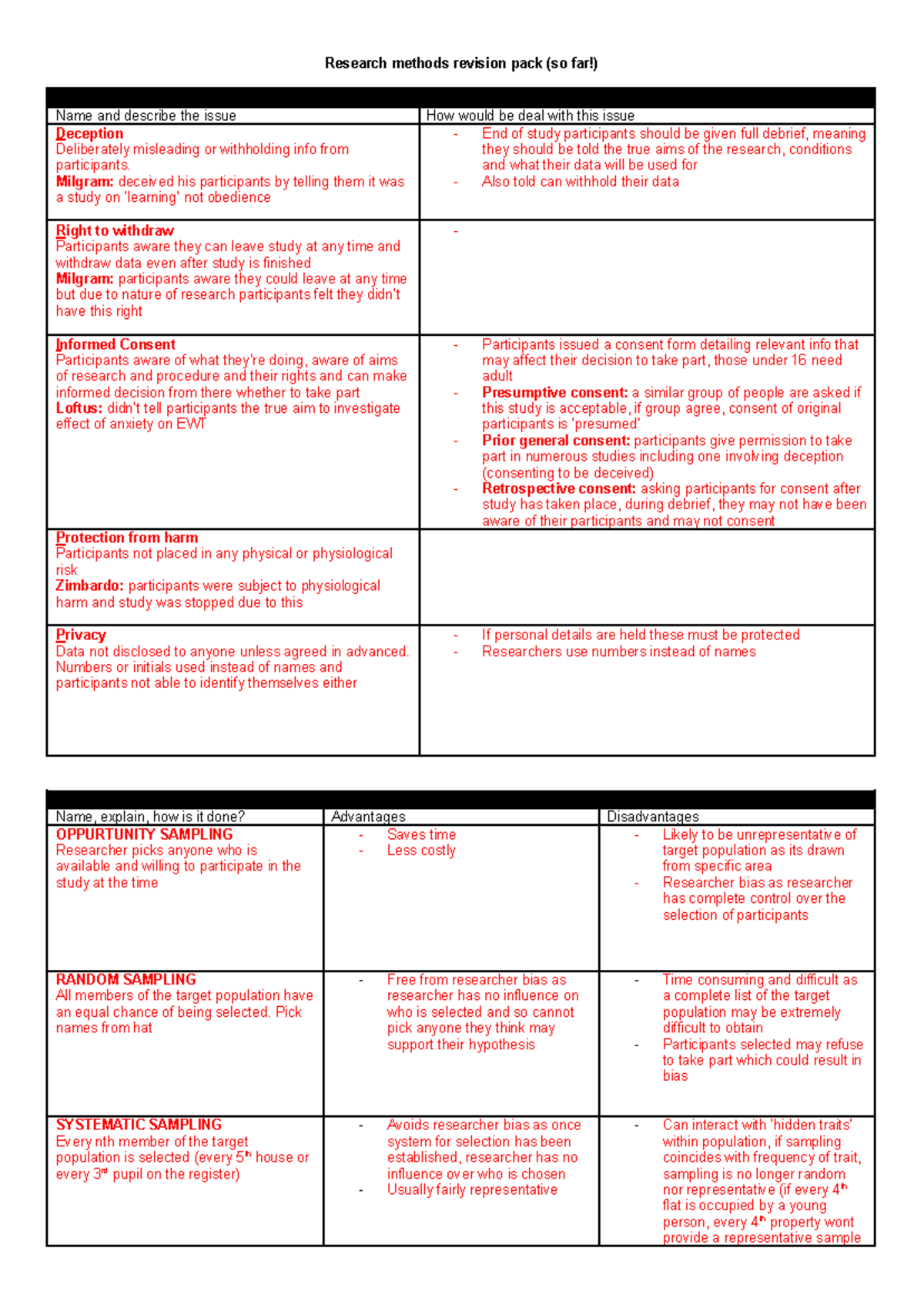 Research methods revision sheet-1 - Research methods revision pack (so ...