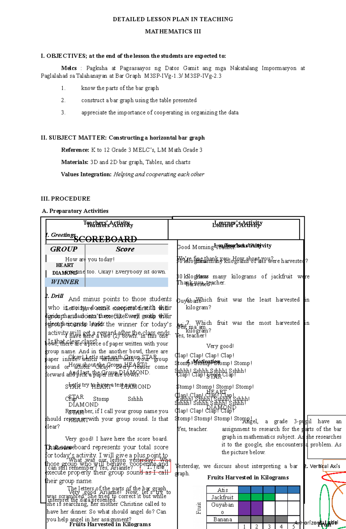 Detailed Lesson Plan in Mathematics 3 Bar graph - DETAILED LESSON PLAN ...