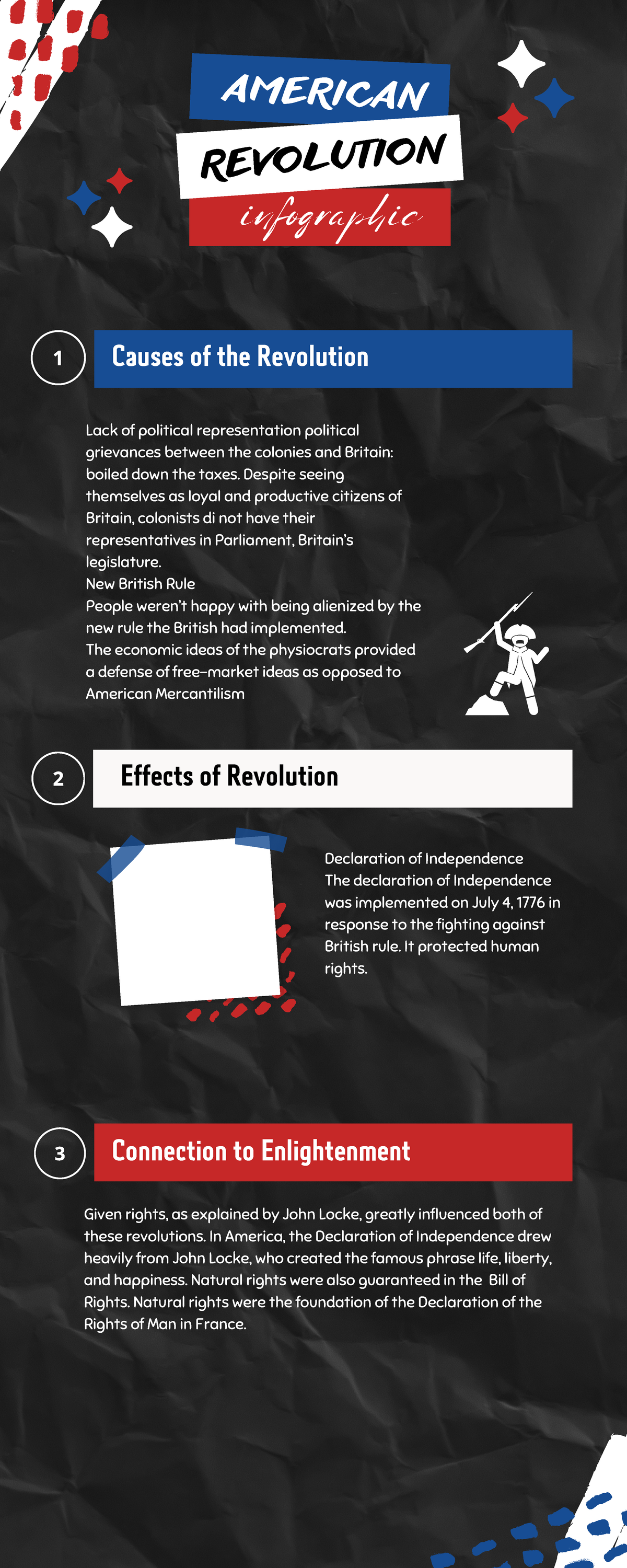 American Revolution Infographic: Causes, Effects & Enlightenment ...