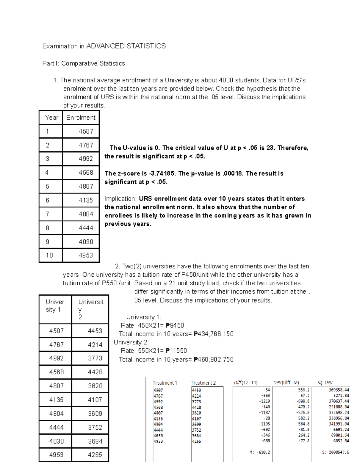 Exam-in- Advanced- Statistics (data mining) - Examination in ADVANCED ...