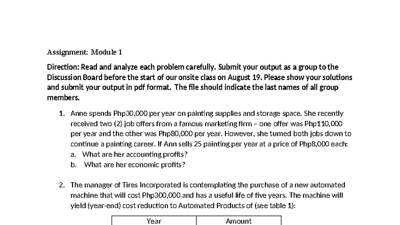 Module 1 Assignment: Analyzing Economic and Accounting Profits - Studocu