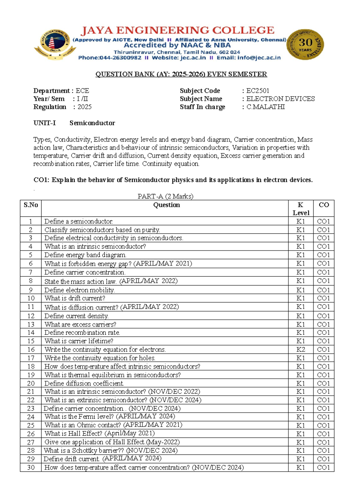 EC2501: Question Bank on Electron Devices and Semiconductor Physics ...