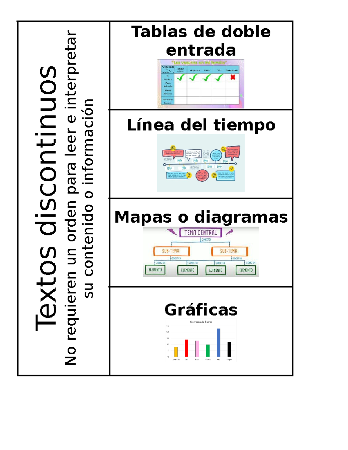 Textos Discontinuos: Análisis y Reflexiones - fghjk - Studocu