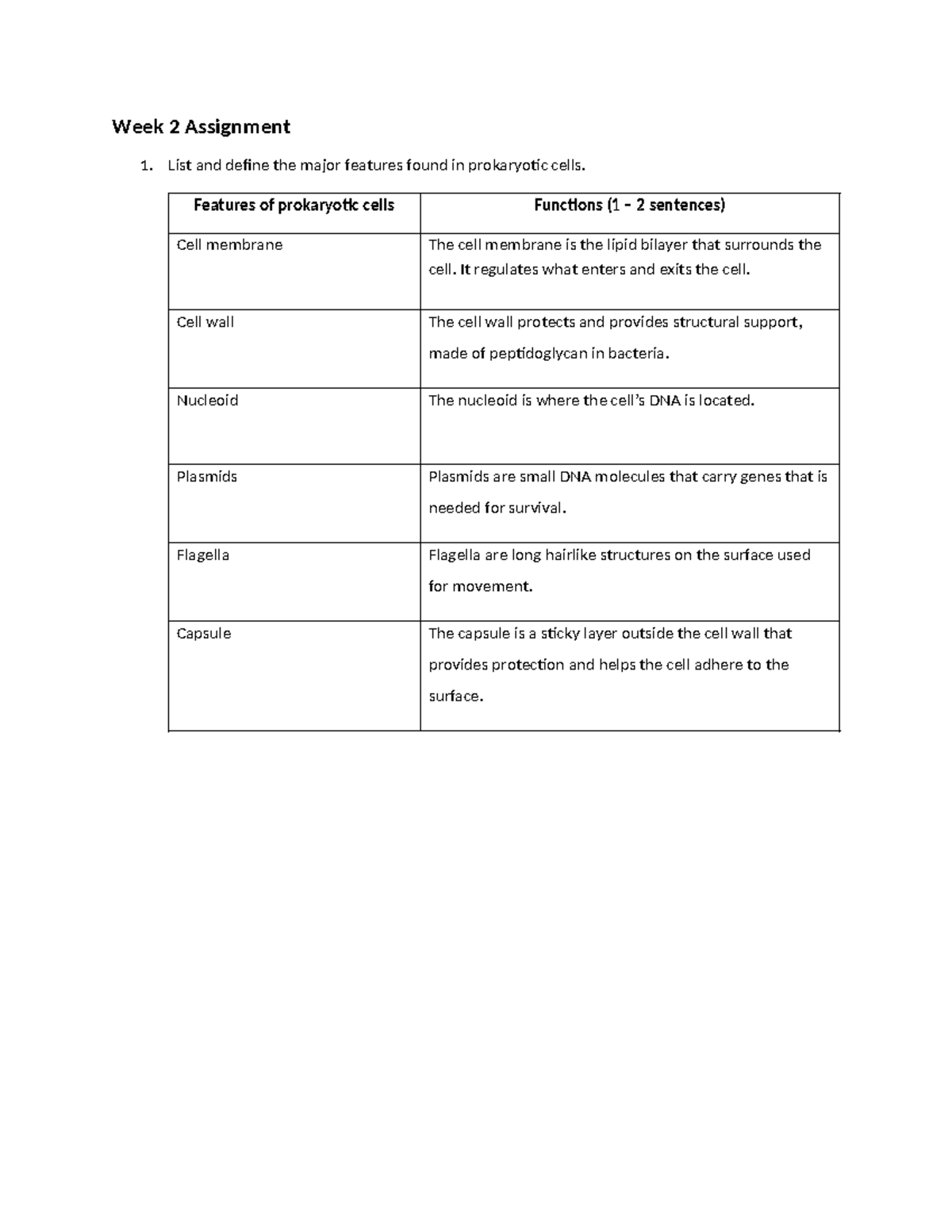 BIOS242 Wk2 Assignment: Prokaryotic and Eukaryotic Cell Features - Studocu