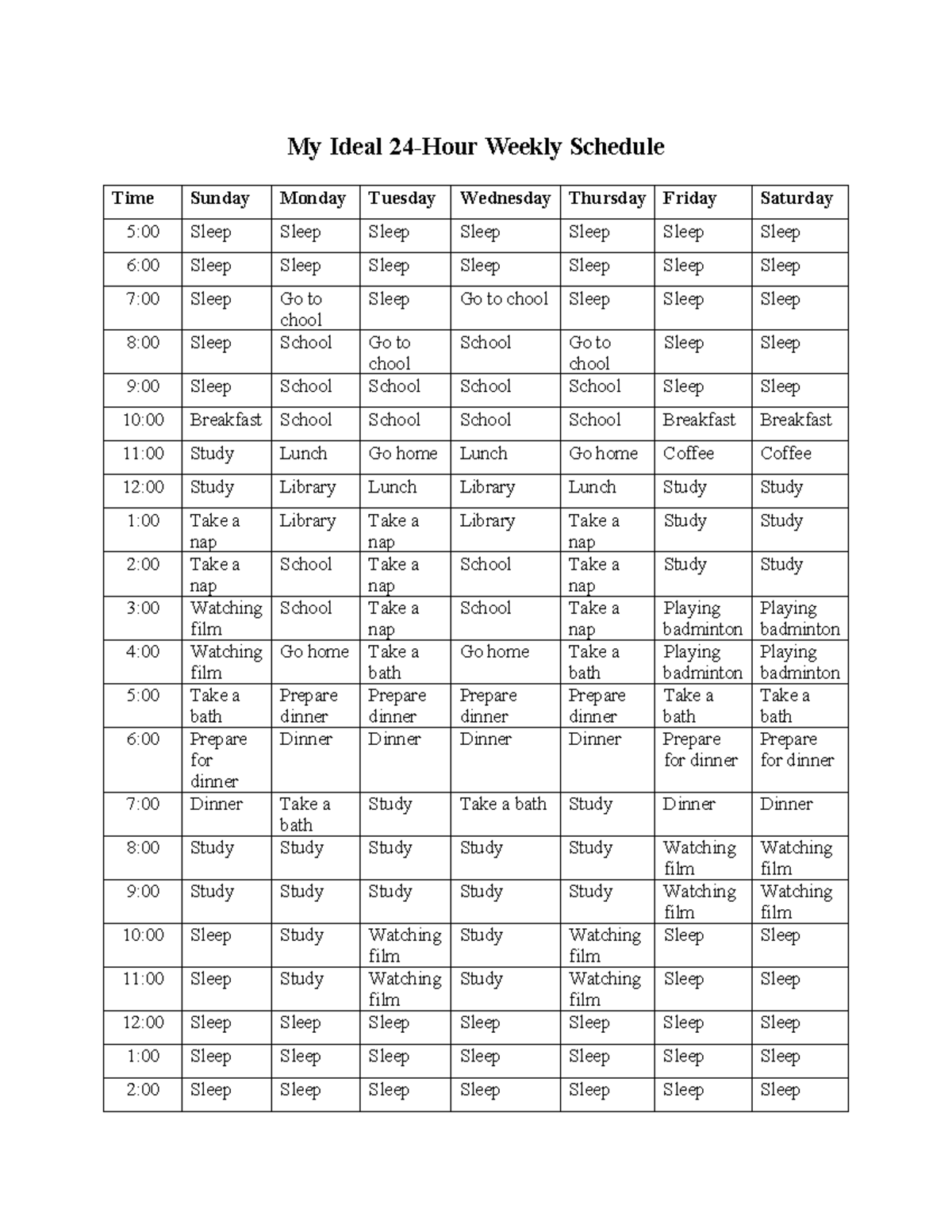 Ideal 24-Hour Weekly Schedule - Time Management Assignment 1 - Studocu
