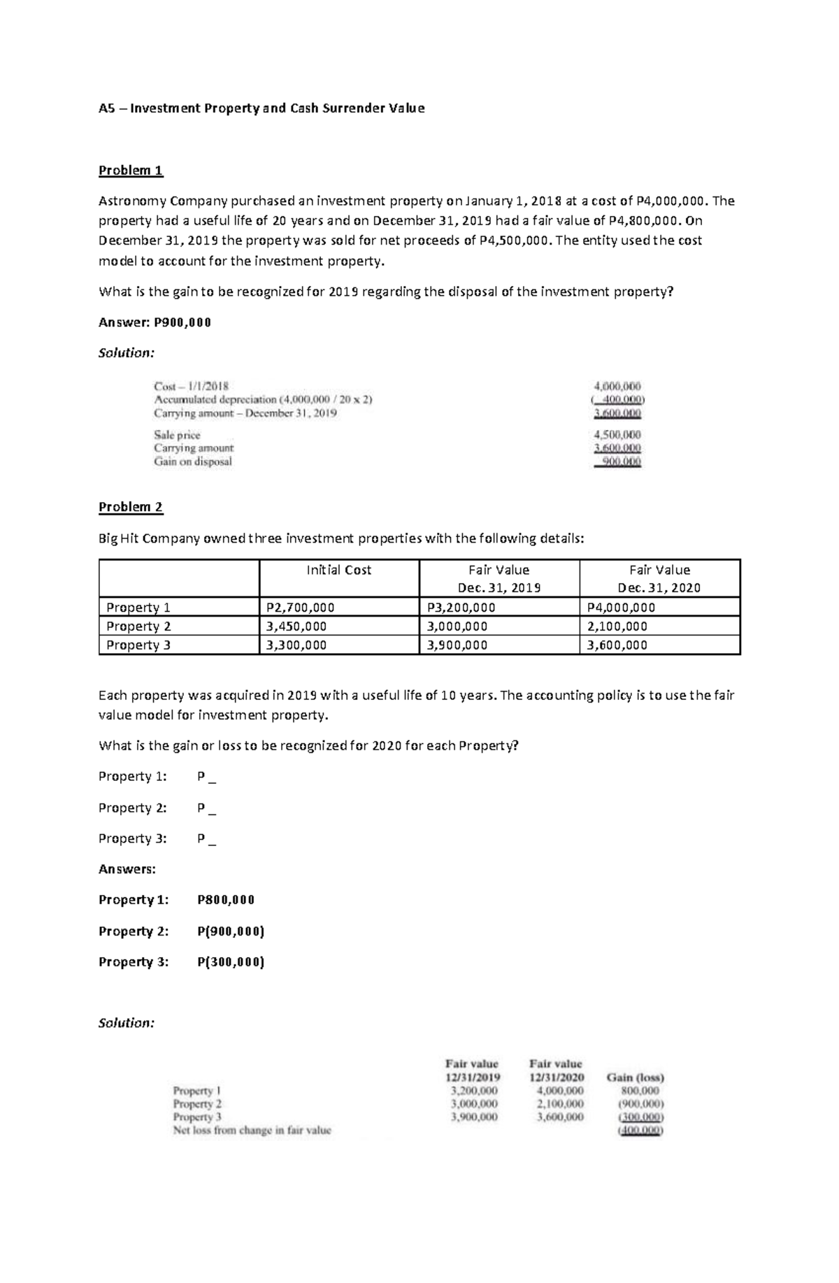 A5 - Solutions for Investment Property & Cash Surrender Value Issues ...