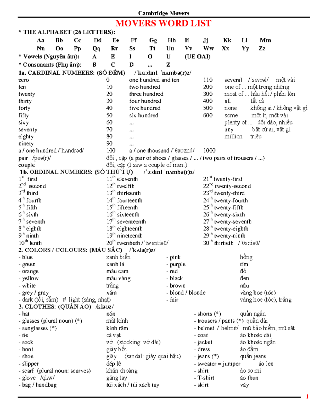 Cambridge Movers WORD LIST: Complete Vocabulary Overview for Learning ...