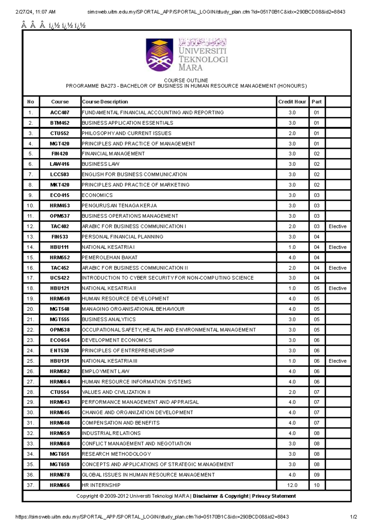BA273 - Course Outline Summary for Introduction to Human Resource ...
