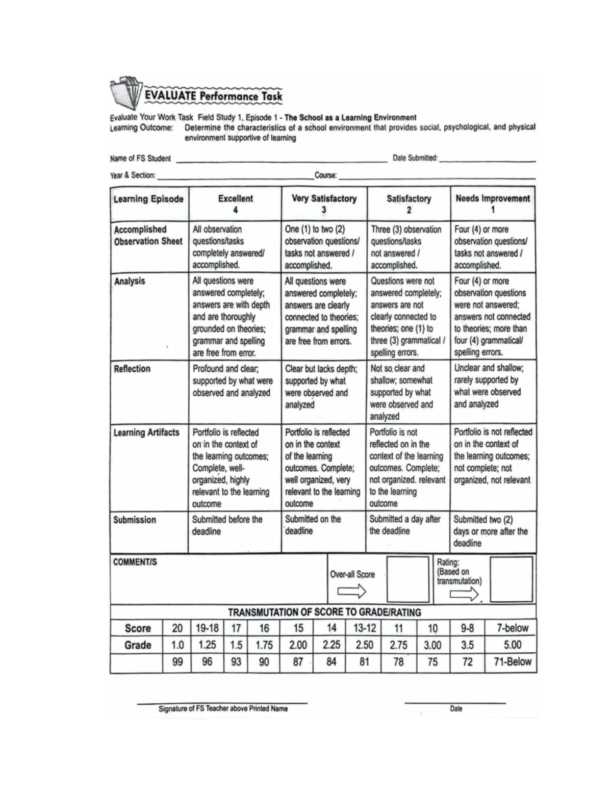 FS 1 Performance Task Rubrics: School Learning Environment Evaluation ...