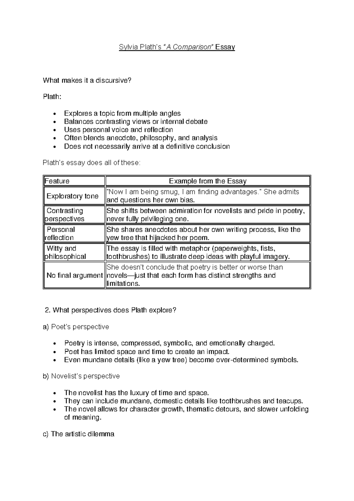 Sylvia Plath Essay Analysis: Exploring Discursive Perspectives - Studocu
