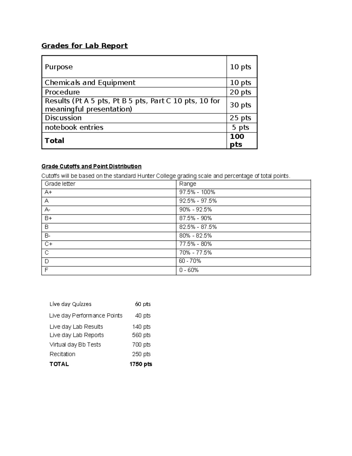 Grades - Grading - Grades for Lab Report Purpose 10 pts Chemicals and ...