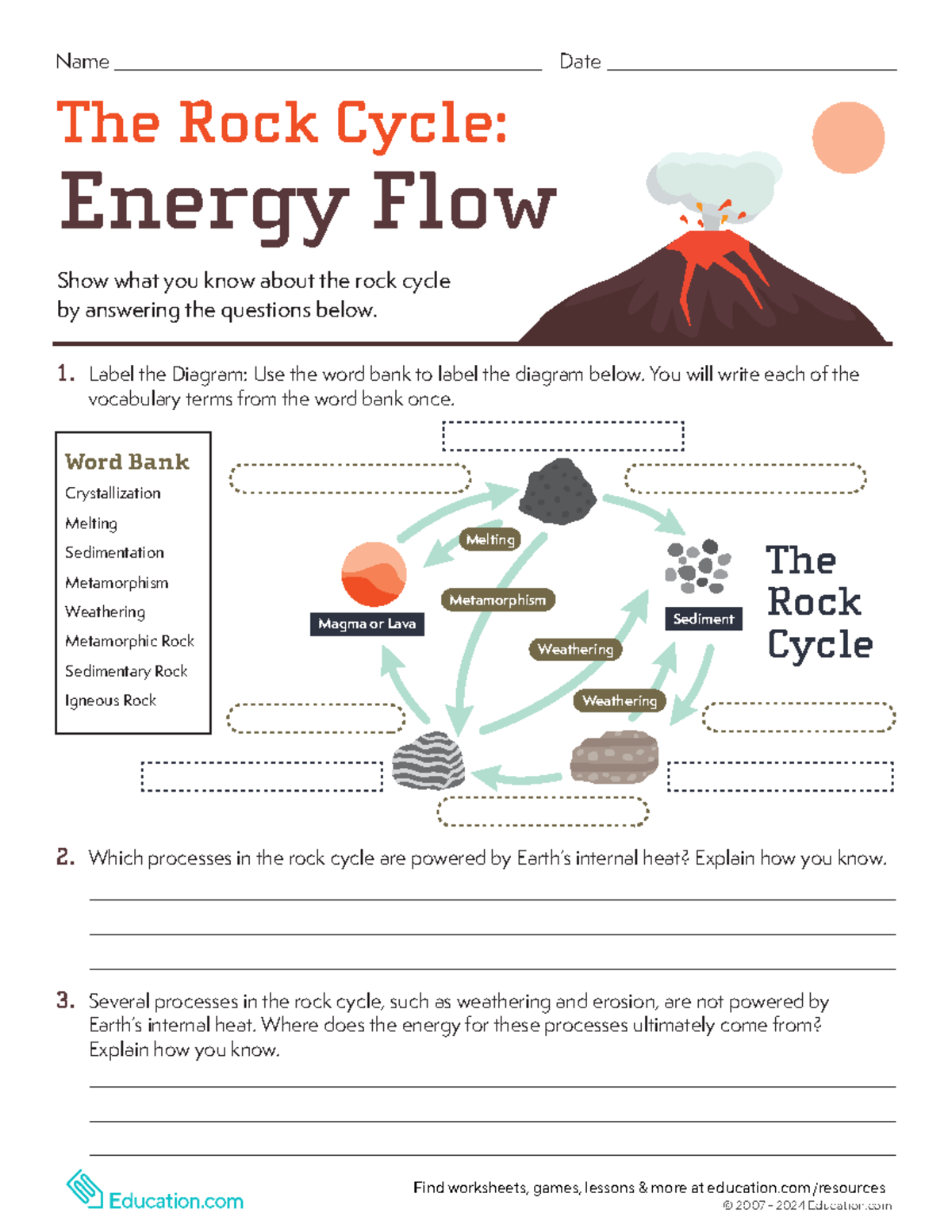 Rock Cycle Energy Flow: Understanding Processes & Diagram Labels - Studocu