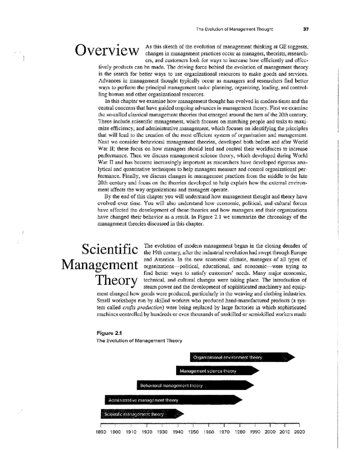 The Evolution of Management Thought: A Comprehensive Overview (MGMT 101 ...