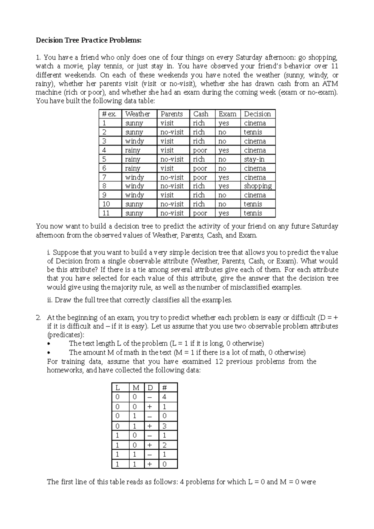 Decision Tree Practice Problems (CS101) - Studocu