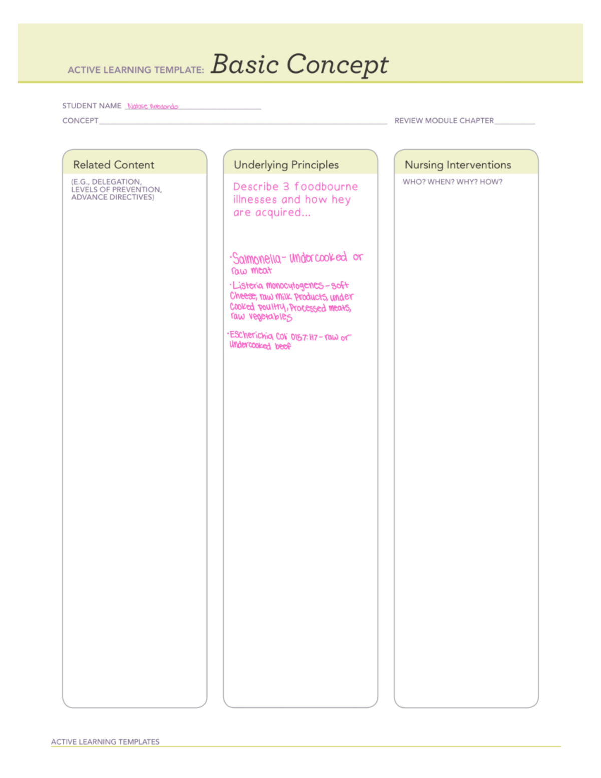 Basic concept homework - VN 120 - Studocu