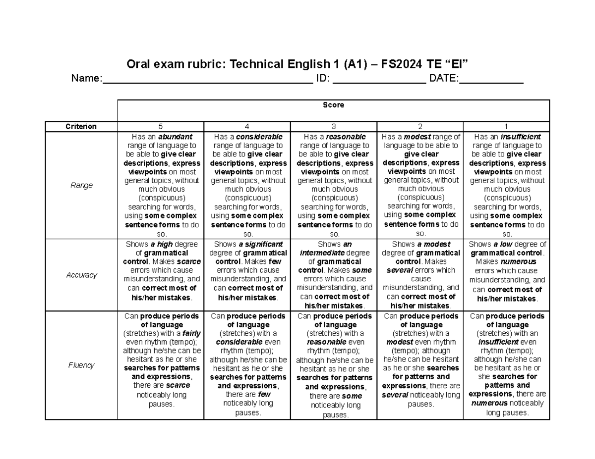 Oral Exam Rubric for Technical English 1 (A1) FS2024 - Studocu