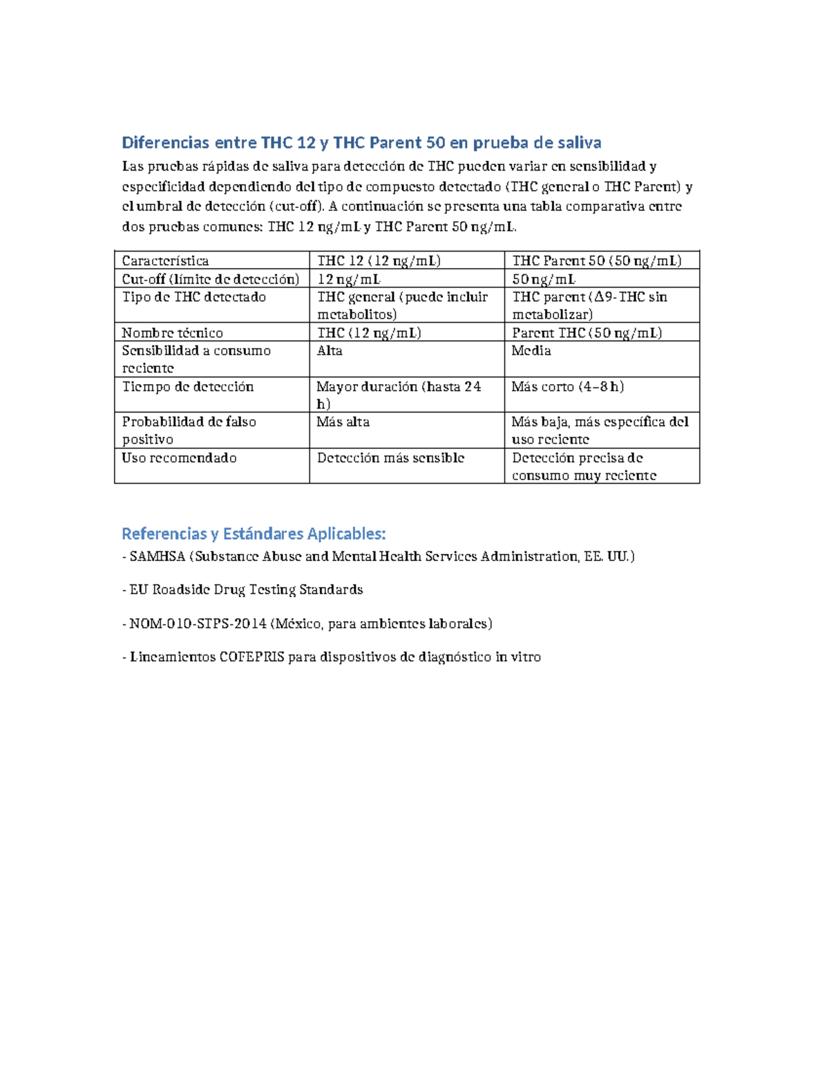 Diferencia THC12 vs THCParent 50 Saliva - Diferencias entre THC 12 y ...