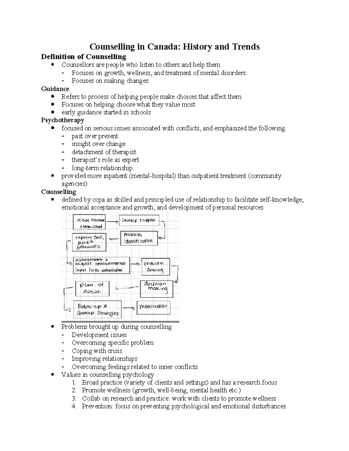 Counselling in Canada: Chapter 1 Notes on History and Trends - Studocu