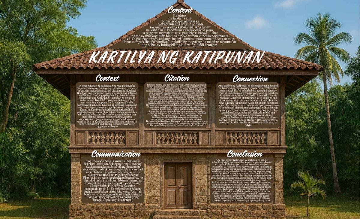 Kartilya ng Katipunan: Aral at Kahalagahan sa Kasaysayan - Studocu