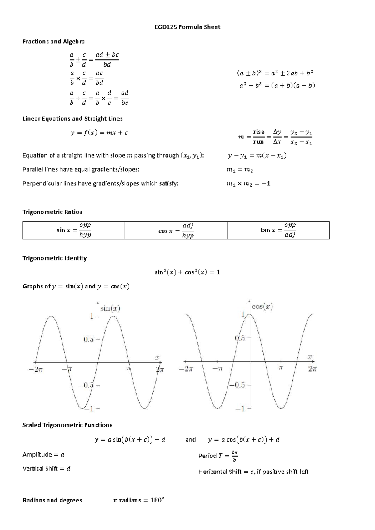 EGD125 Formula Sheet: Fractions, Algebra, and More - Studocu