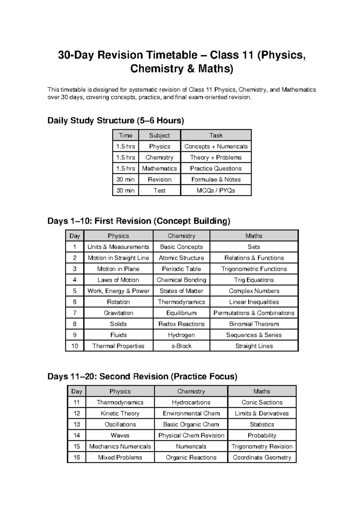 Class 11 30-Day Revision Timetable for PCM - Studocu
